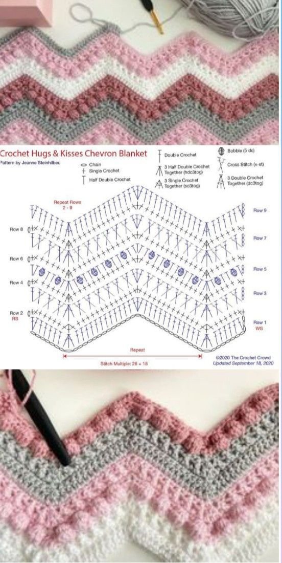 Zig Zag Stitch Crochet Blanket: A Complete Guide with Free Pattern ...