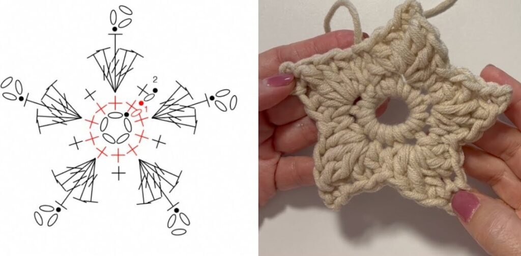 Little Star Crochet – Free Pattern – All free – Crafts for love